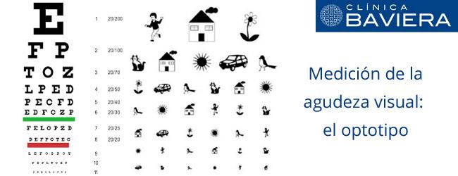 Medición de la agudeza visual: el optotipo | Blog de Clínica Baviera