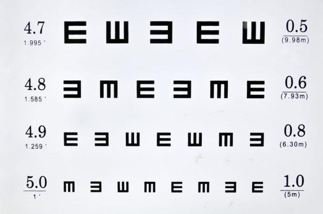 Test agudeza visual: comprueba tu agudeza visual en 10 minutos | Blog ...